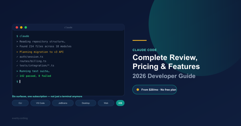 Claude Code: Complete Review, Pricing, Features & Developer Guide (2026)
