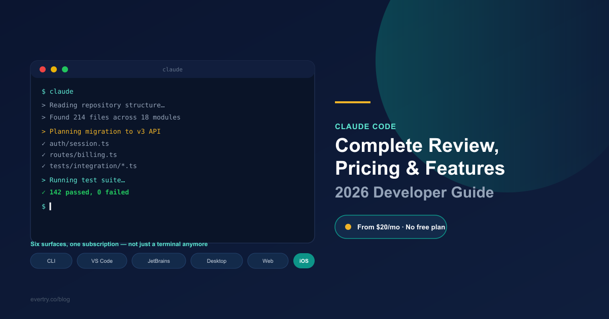 Claude Code: Complete Review, Pricing, Features & Developer Guide (2026)